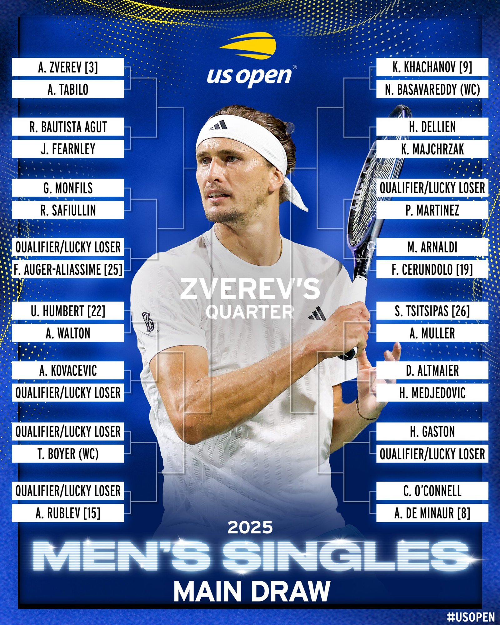 Todo lo que debes saber del US Open 2025: Calendario, transmisión y ...
