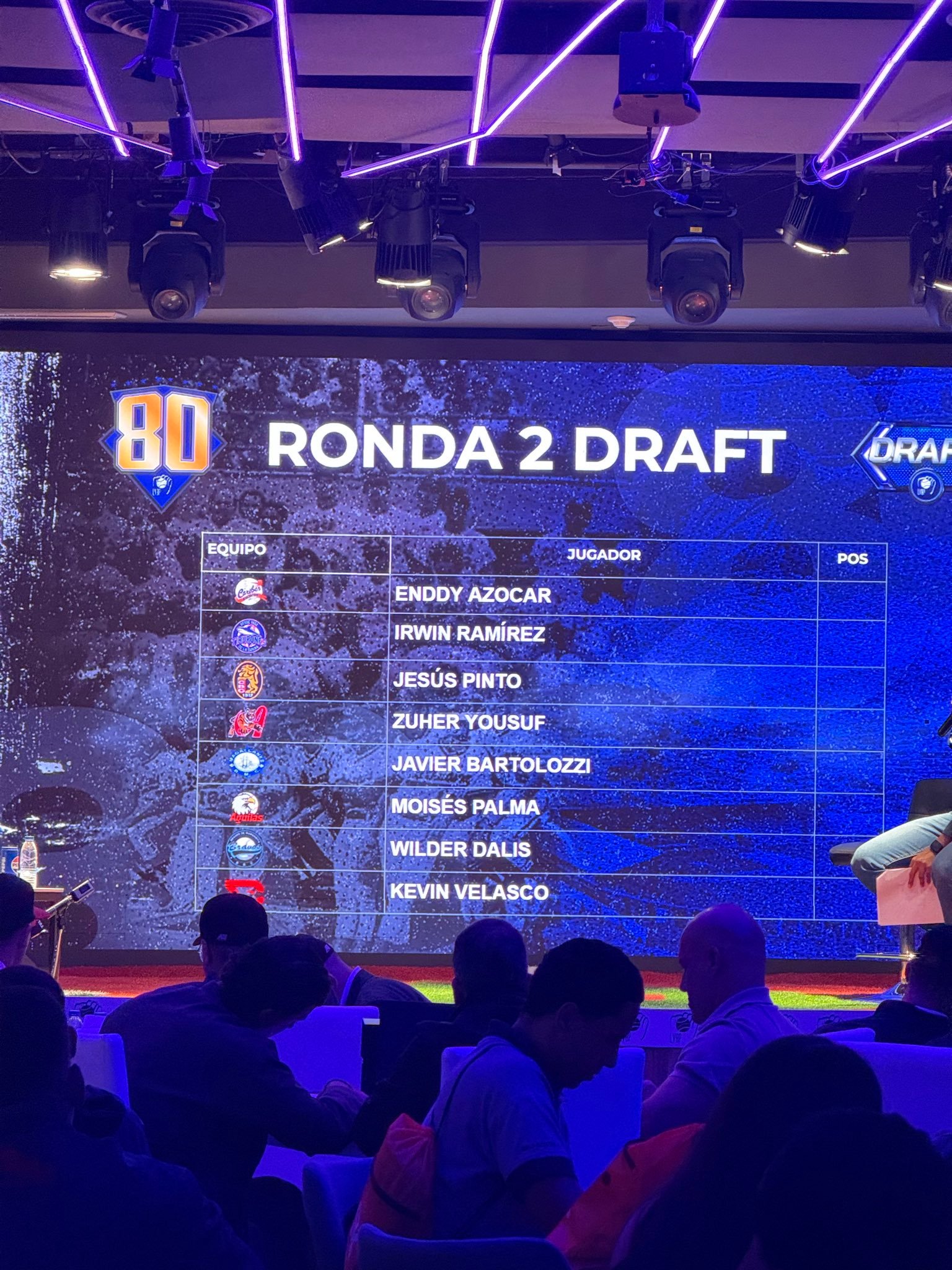 Equipos de la LVBP se refuerzan en el Draft de Nuevas Firmas 2025 ...